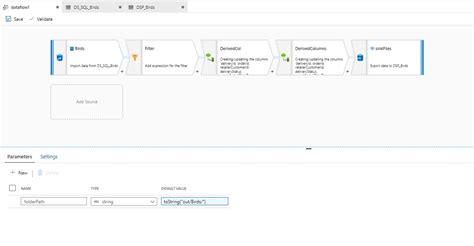 Not Able To Use Append Variable In Use Query Of Source Copy Data Through For Each Loop