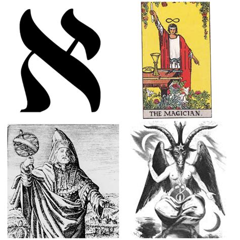 Aleph First Letter Of Hebrew Meaning “one With God” Is In As Above So Below Position On Your