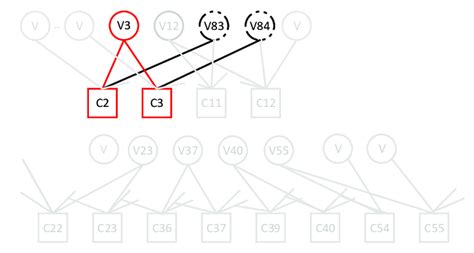 an example of the bbp decoding for the [[162 2 9]] toric code