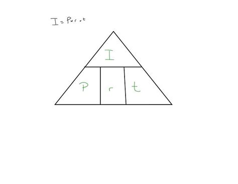 Dec 17 Simple Interest Dec 17 Simple Interest