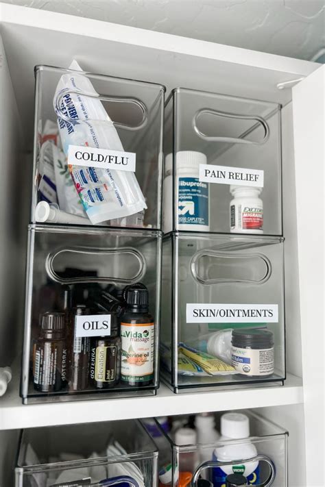 Medication In The Storage Cabinet Or Closet Should Be Organized At