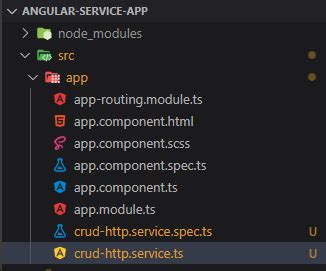 Angular Service Example CRUD Operations