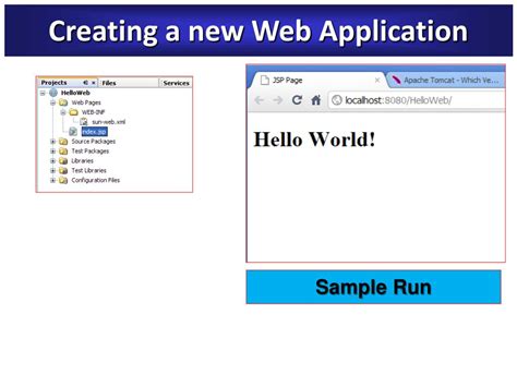 ppt building dynamic java web applications powerpoint presentation