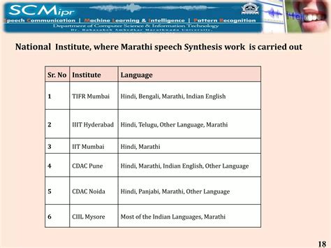 Text To Speech Synthesis System For Marathi Language Using Concatenation Technique Ppt