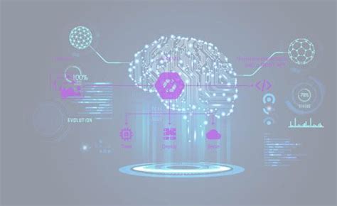 Aegis Softtech On Linkedin The Oracle Problem In The Validation Of