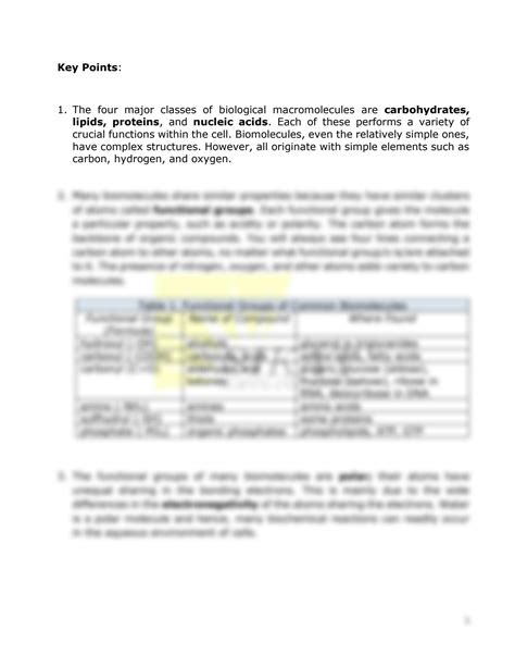 SOLUTION Biomolecules And Their Functional Groups Studypool
