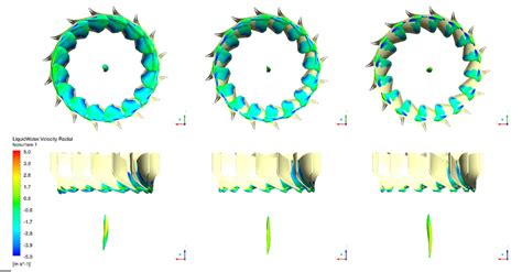 Instantaneous Iso Surface Of The Liquid Volume Fraction α L 09