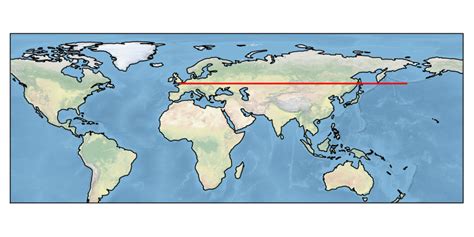 Matplotlib Straight Line Through The Pole With Cartopy Stereographic