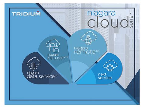 Tridium Product Distributor Uk One Sightsolutions Ltd
