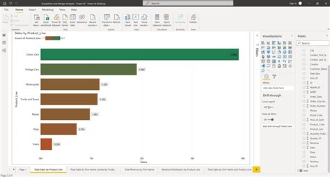 Github Daiphuongngo Acquisition Merger Analysis Hadoop Hdfs Hive