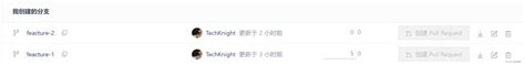 如何使用 git 进行多人协作开发（全流程图解） git多人协作开发流程 csdn博客