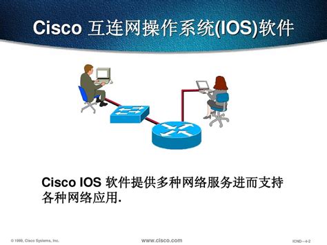 03 操作与配置cisco Ios设备word文档在线阅读与下载无忧文档 03 操作与配置cisco Ios设备word文档在线阅读与下载无忧文档