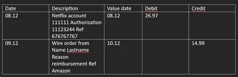 Power Query Help Combining Fields On Multiple Rows Into A Single Row Microsoft Community Hub