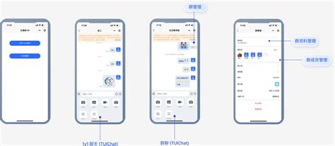 即时通信 Im Uni App 聊天互动（含 Ui） 文档中心 腾讯云