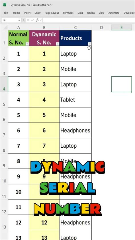 Excel Problems Excelproblems • Instagram Photos And Videos