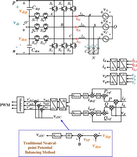 Figure 1 From A Proposed Neutral Point Voltage Balancing Method For