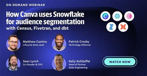 Census On Linkedin Webinar How Canva Uses Snowflake As A Cdp For