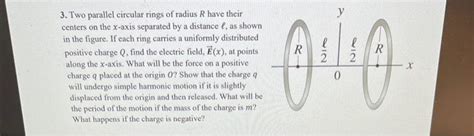 Solved Two Parallel Circular Rings Of Radius R Have Their Chegg
