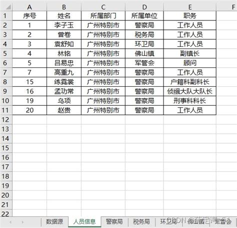Excel·vba按列拆分工作表、工作簿拆分工作表vba Csdn博客