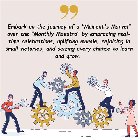 subhadeep ghosh on linkedin employeerecognition workplaceculture