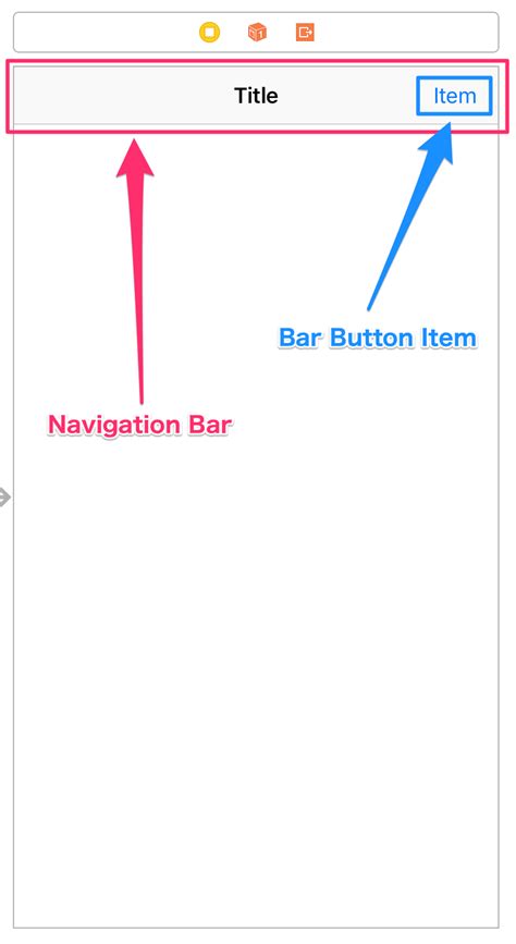 Tips Uiviewcontrollerをポップオーバーさせるには？ Swift Life
