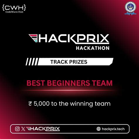 Syed Ajmal Hussain On Linkedin Hurry Up Hackers Its The Last Day Of Registrations👨‍💻