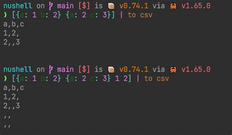 Incorrect `to Csv` Conversions · Issue 7800 · Nushellnushell · Github