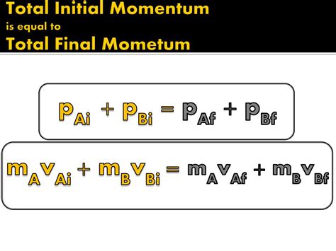 Ppt Conservation Of Momentum Powerpoint Presentation Free Download Id 6216606