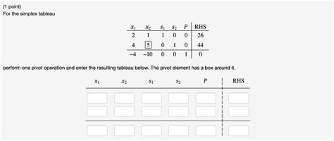solved 1 point for the simplex tableau perform one pivot