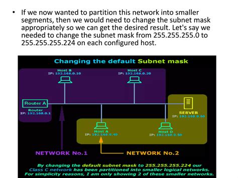 08 Ip Subnetting Ppt
