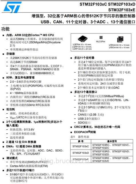 【arm cortex m 开发实战指南 入门篇 】第2章 硬件设计开发 bruceou的博客