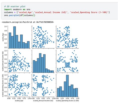 Clustering Algorithm For Customer Segmentation By Destin Gong Jul