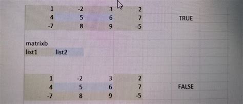 Solved The Program That I Need Is Creating A Chegg