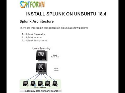 Install Splunk On Ubuntu YouTube