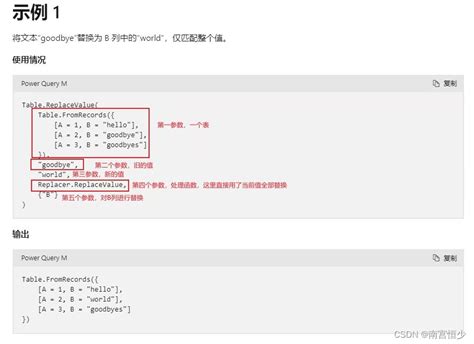 M函数 Table ReplaceValue我来抛砖引玉 CSDN博客