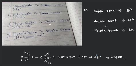 1 Hybridization In Methane Molecule Cha2 Hybridization In Ethane Mol
