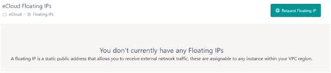 Floating Ip Ans Documentation
