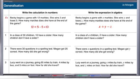 Literacy Skills In Mathematics Mathematics Learning And Technology