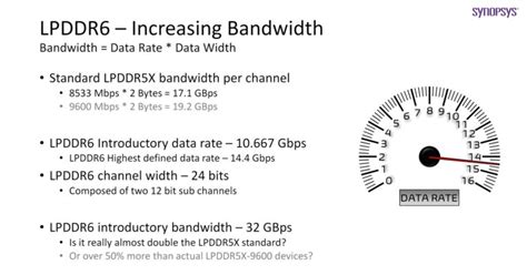 lpddr6とddr6の概要が出現し速度は最大21gbps。デスクトップにcamm2投入の可能性も gazlog