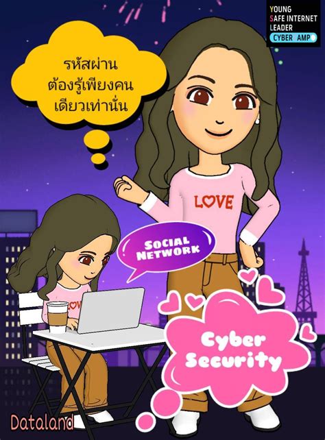 Password Guessing Password ชมรมเด็กสร้างสรรค์สังคม