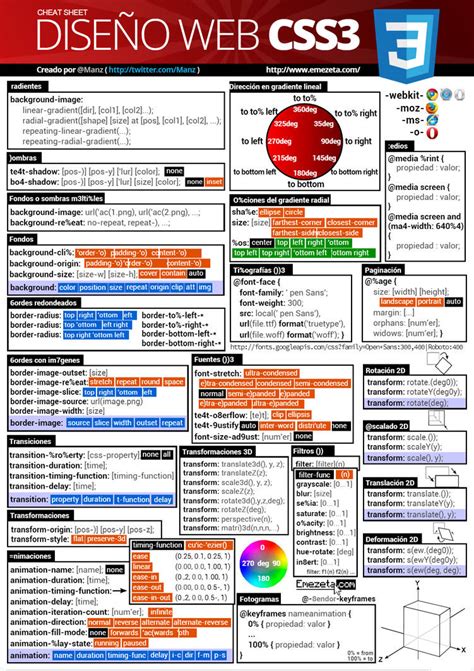 Css3 Part 2 By Wilfer1 On Deviantart