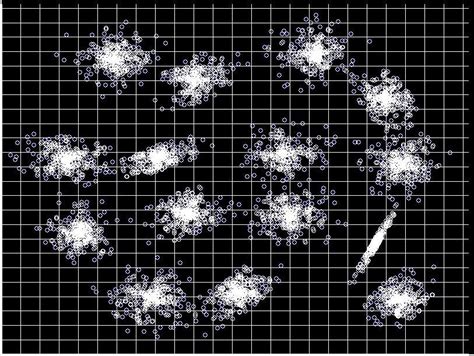 Each Grid With The Data Set Download Scientific Diagram