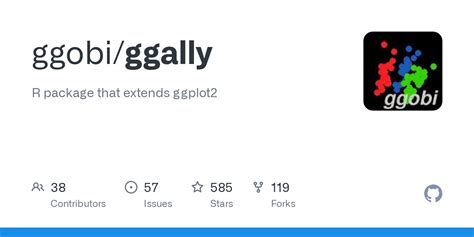Ggallyrggparcoordr At Master · Ggobiggally · Github