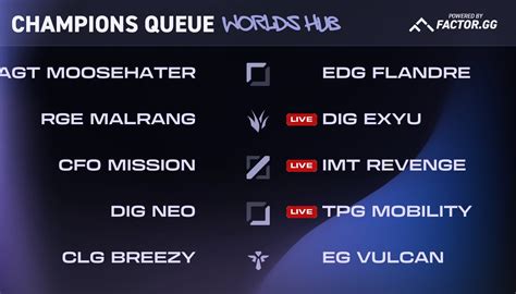 Champions Queue Updates On Twitter 📺 Watch All Streams On The Champions Queue Hub T