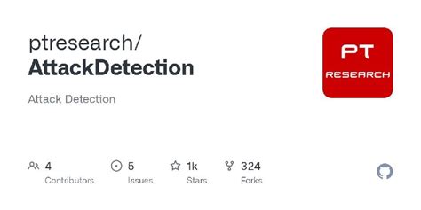 hackgit — suricata pt open ruleset the attack detection team