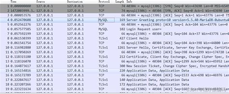 Linux Cc下抓包分析mysql流量（协议解析）mysql报文解析 Csdn博客