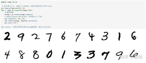 365深度学习基础营:p1周pytorch实现mnist手写数字识别 知乎 365深度学习基础营:p1周pytorch实现mnist手写数字识别 知乎