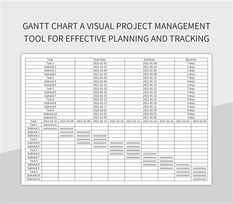 Gantt Chart A Visual Project Management Tool For Effective Planning And Tracking Excel Template