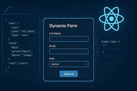 Understanding Typescript Types With Prisma By Jeevan Kc Medium