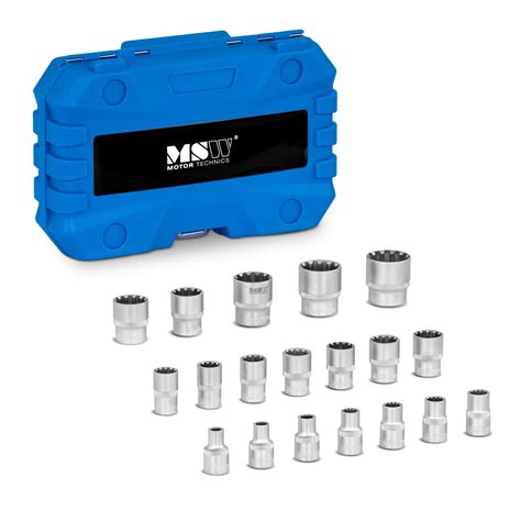 Which Socket Wrenches Will Be Best For Home Use And In A Workshop